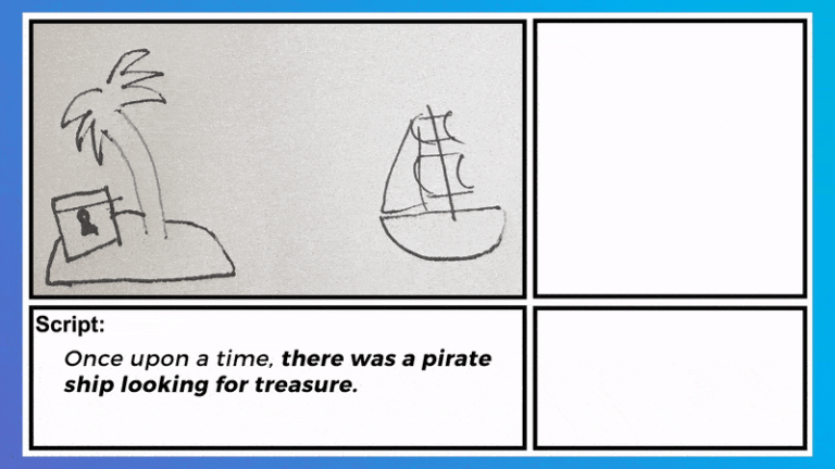 How to Build a Storyboard for an Animated Explainer Video?